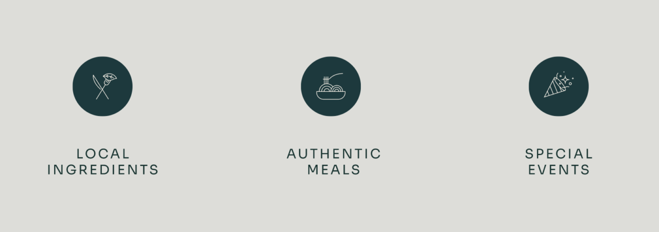 Three Six Kitchen - Restaurant