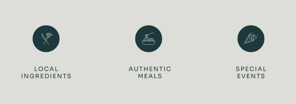 Three Six Kitchen - Restaurant